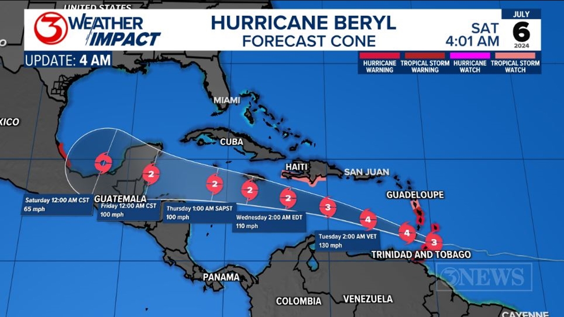 Hurricane Beryl: Projected path of the major hurricane with possible ...