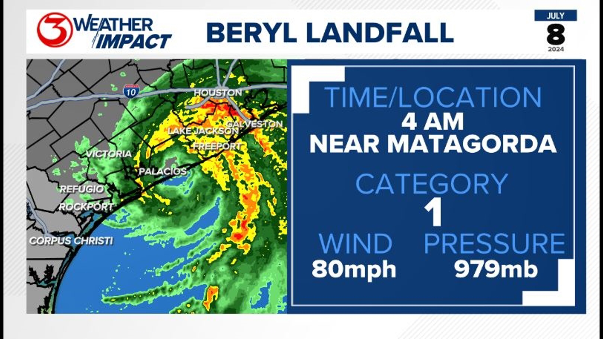 Here's your 2024 Atlantic Hurricane Season Summary | kiiitv.com