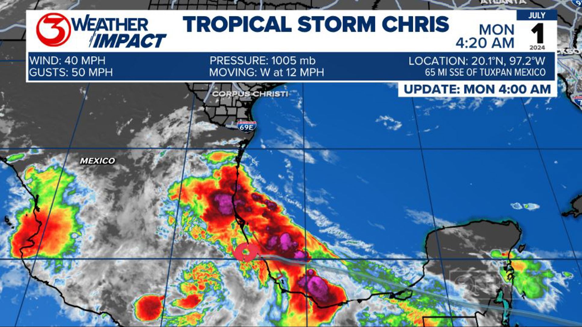 Hurricane Beryl: Projected path of the major hurricane with possible ...