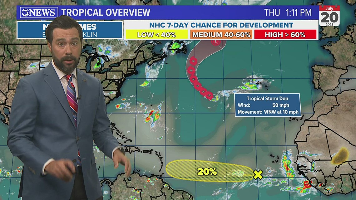 TROPICAL UPDATE: Tropical wave to watch coming off Africa | kiiitv.com