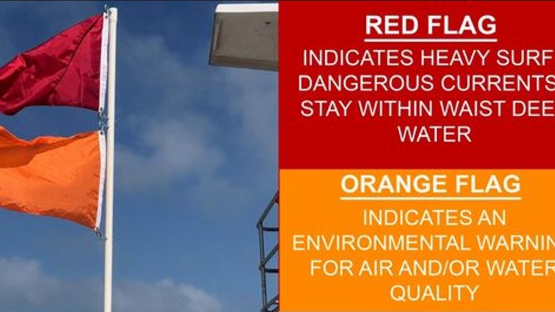 High bacteria at Whitecap Beach prompts orange flag day | kiiitv.com