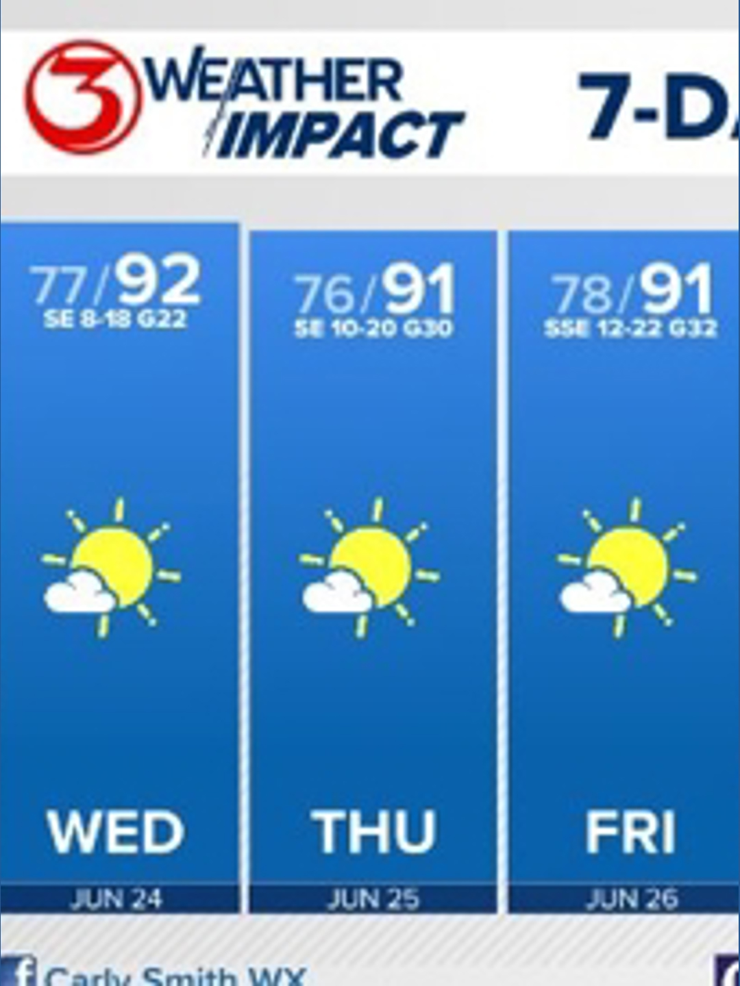 Weather Forecast in Corpus Christi, South Texas | kiiitv.com