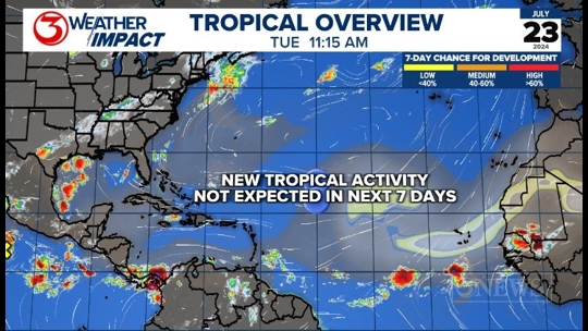 Sjogren's Syndrome: Dr. Gregg Silverman on the disease | kiiitv.com