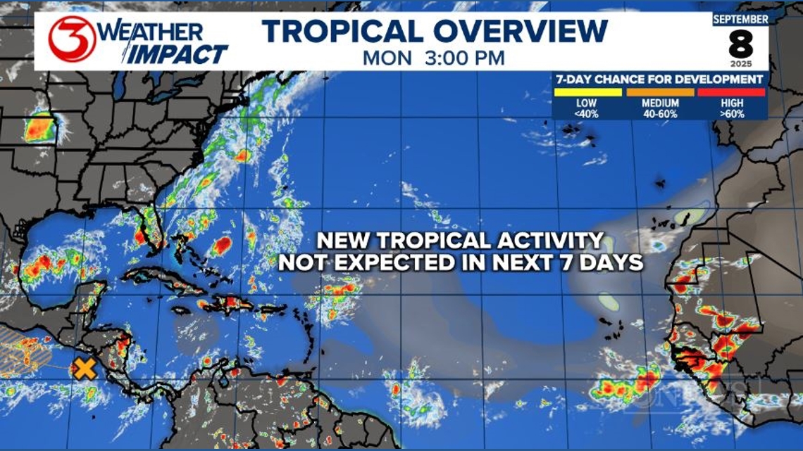 Hourly Weather Forecast | Corpus Christi, Texas | kiiitv.com