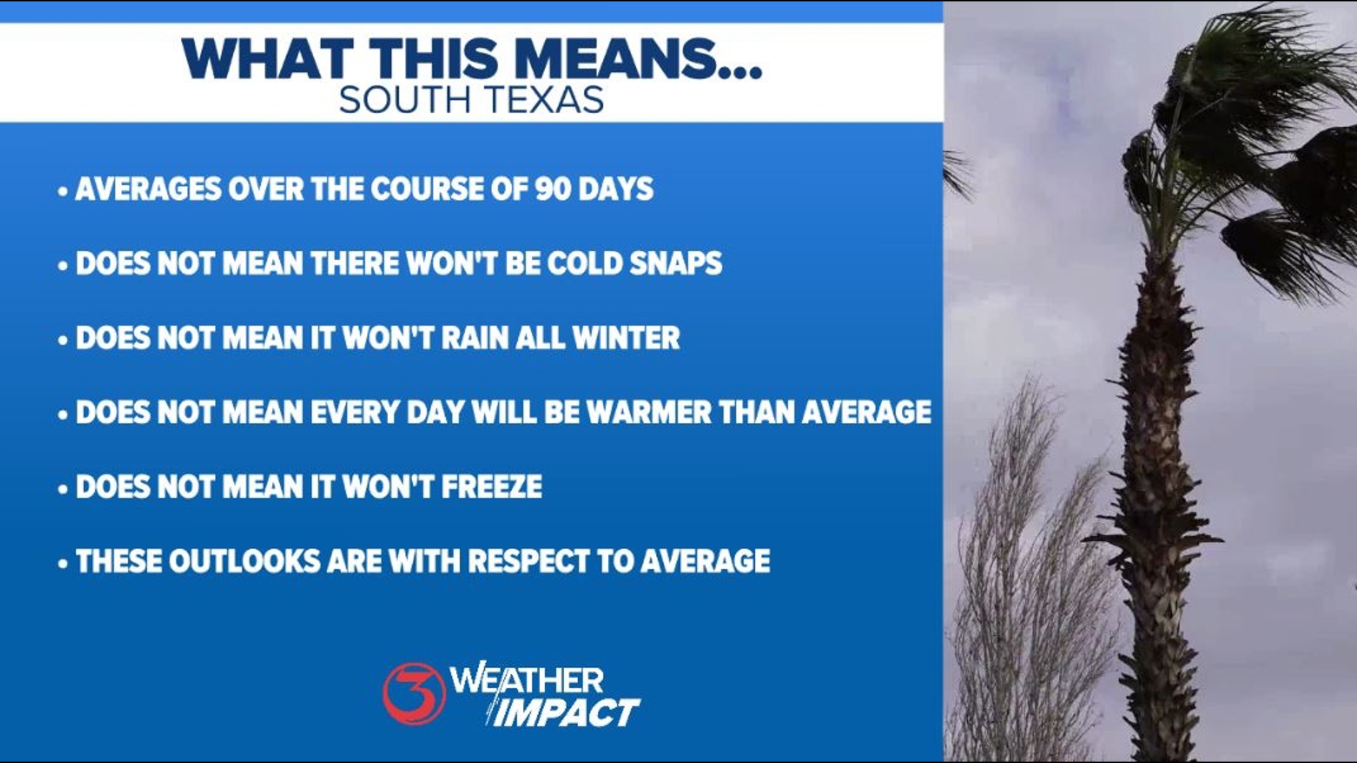 NOAA: South Texas to see a warmer-, drier-than-average winter | kiiitv.com