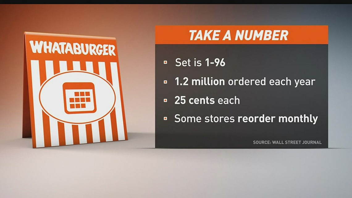 Whataburger order tents | kiiitv.com