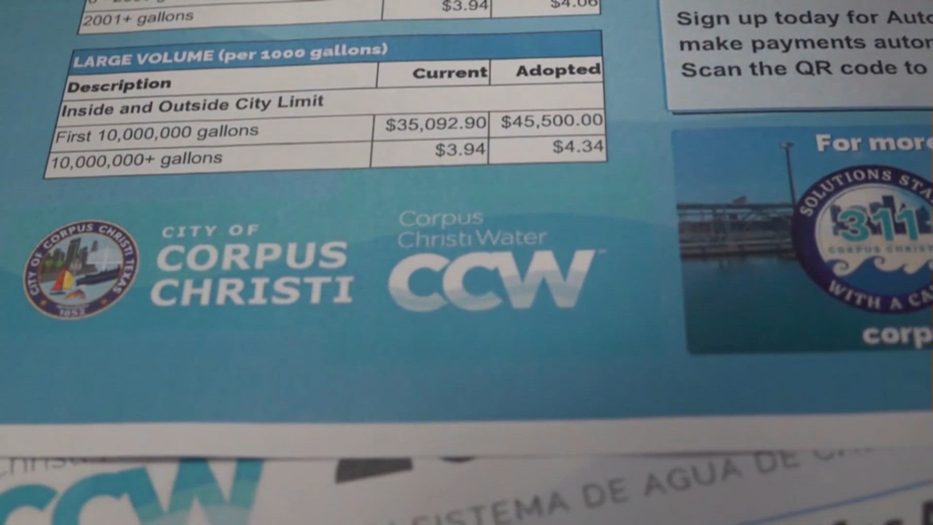 Corpus Christi proposes increased water usage limits and surcharges ...
