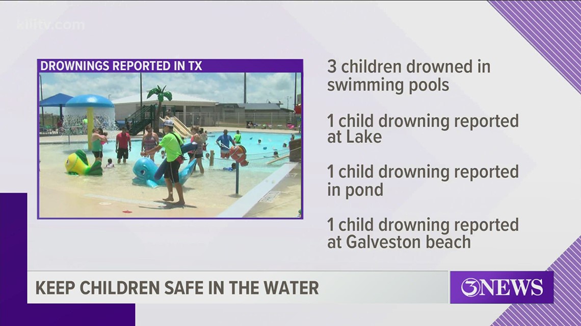 How many children have died from drowning in 2021 | kiiitv.com