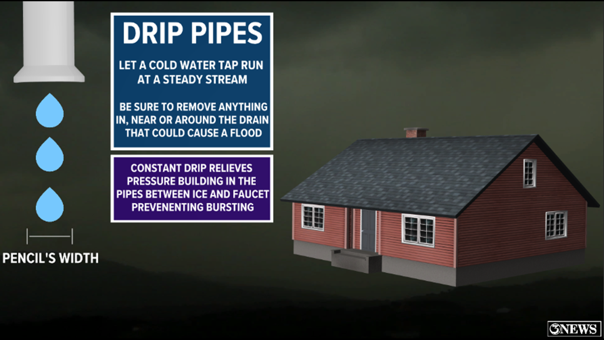 Wrapping pipes before the winter weather | kiiitv.com