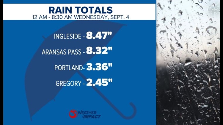 Weather Impact Alert Day: 8+ inches of rain in Ingleside, Aransas Pass ...