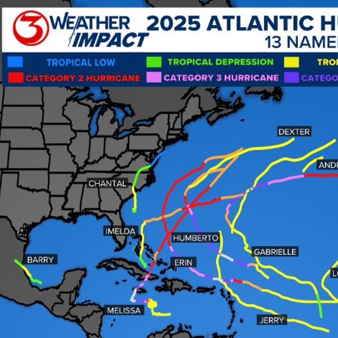 2025 Atlantic Hurricane Season Summary | kiiitv.com