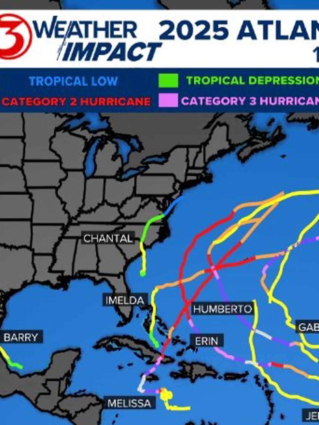 2025 Atlantic Hurricane Season Summary | kiiitv.com