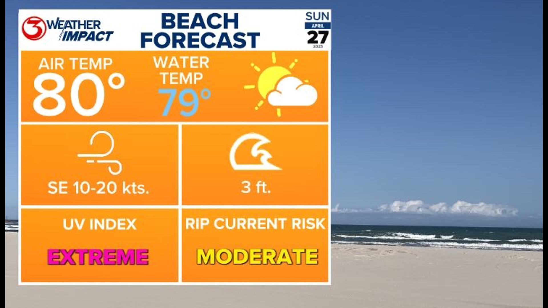 Weather Forecast in Corpus Christi, South Texas | kiiitv.com