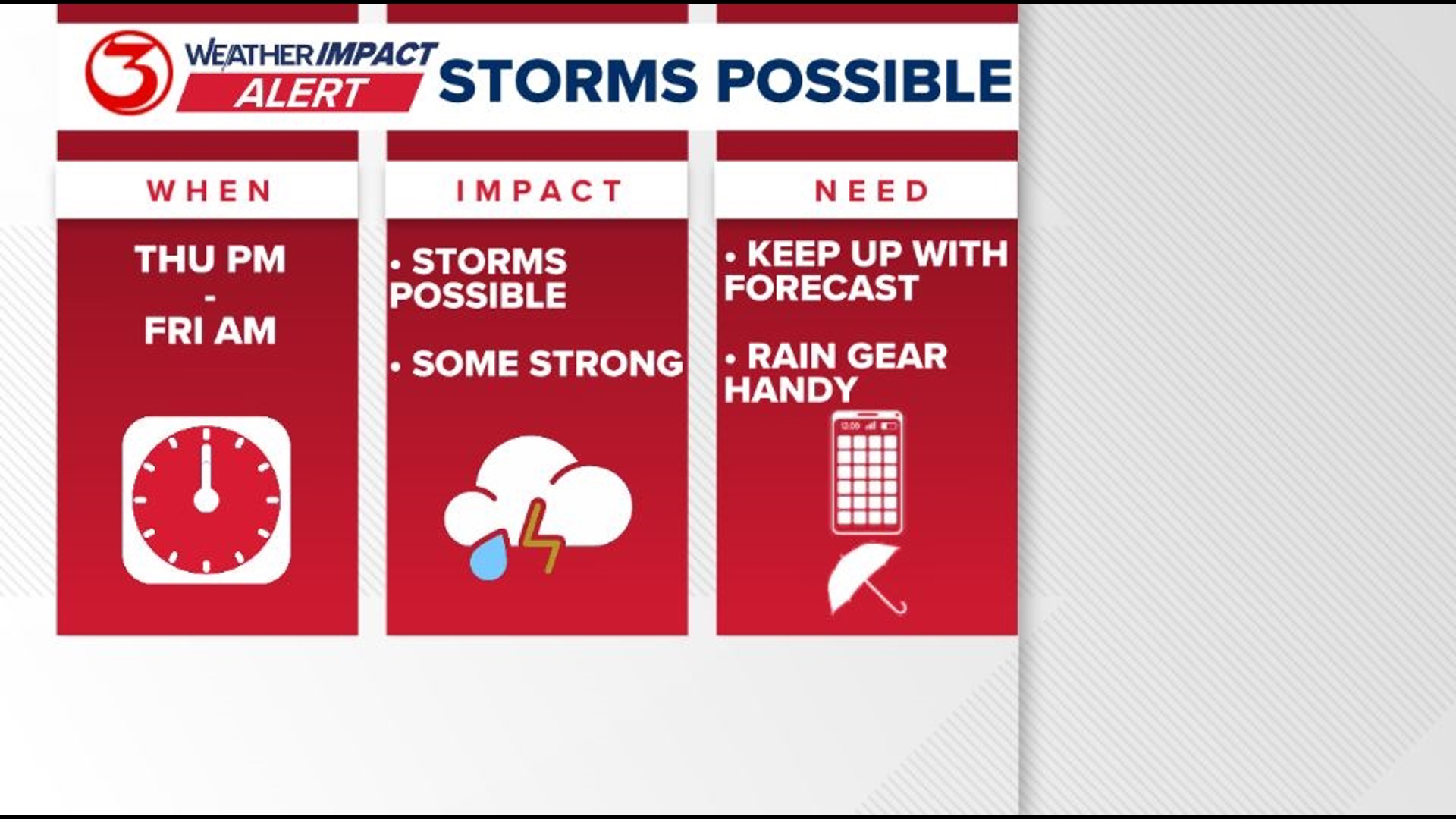 NCJLS lamb show honors Jared Hunt | kiiitv.com
