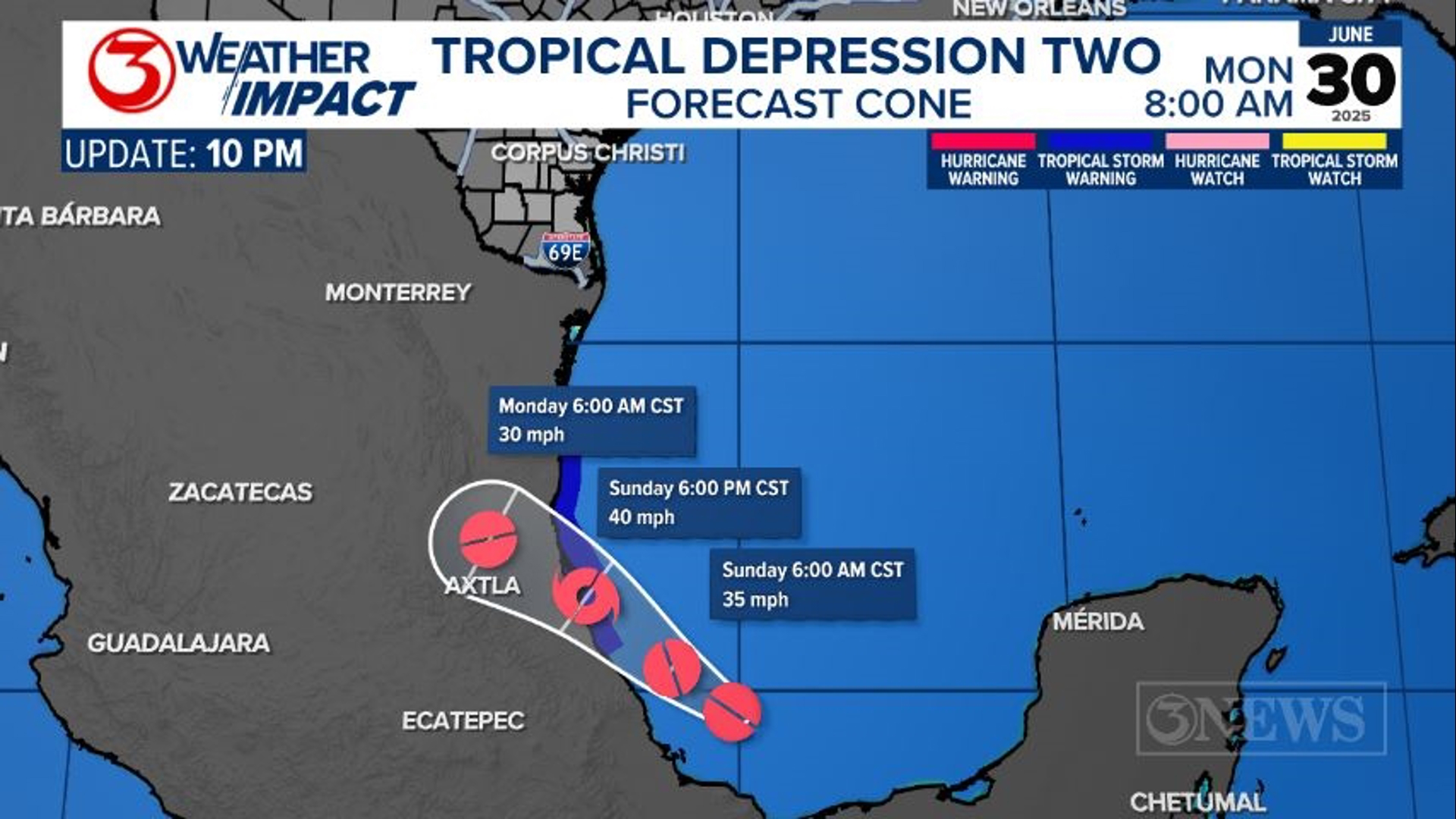 Alice ISD breaks ground on new Memorial Stadium Monday | kiiitv.com