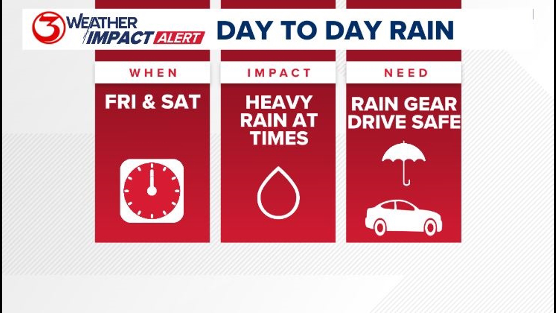 Weather Impact Alert: Additional heavy rainfall can easily lead to ...