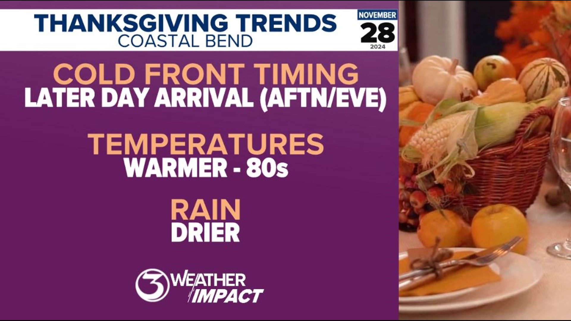 Is a cold front on Thanksgiving Day menus for Corpus Christi? | kiiitv.com