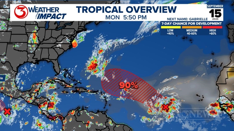 Corpus Christi's Bill Witt Aquatic Center nears completion | kiiitv.com