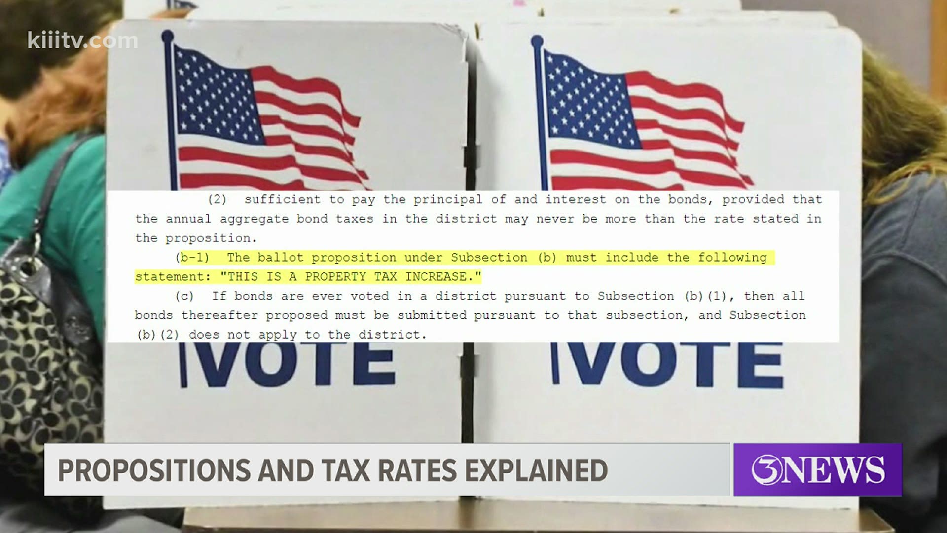 Election 2020: Will the passage of school bonds mean a tax increase ...
