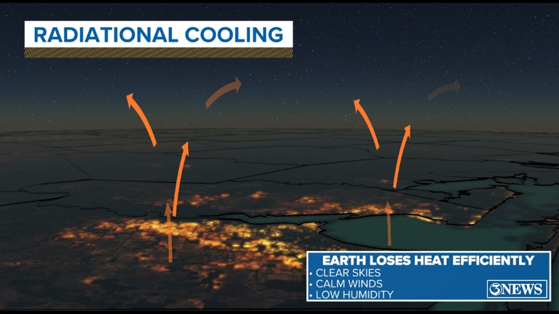 Weather Blog: Radiational Cooling | kiiitv.com