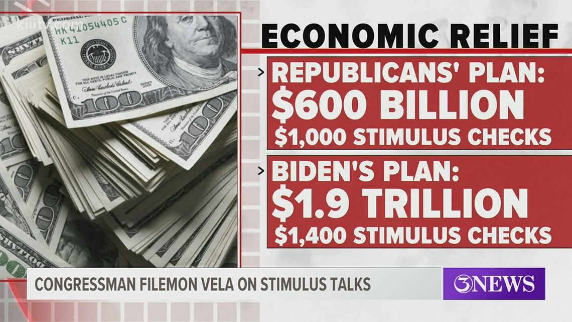 Status of the next 2021 stimulus payment | kiiitv.com