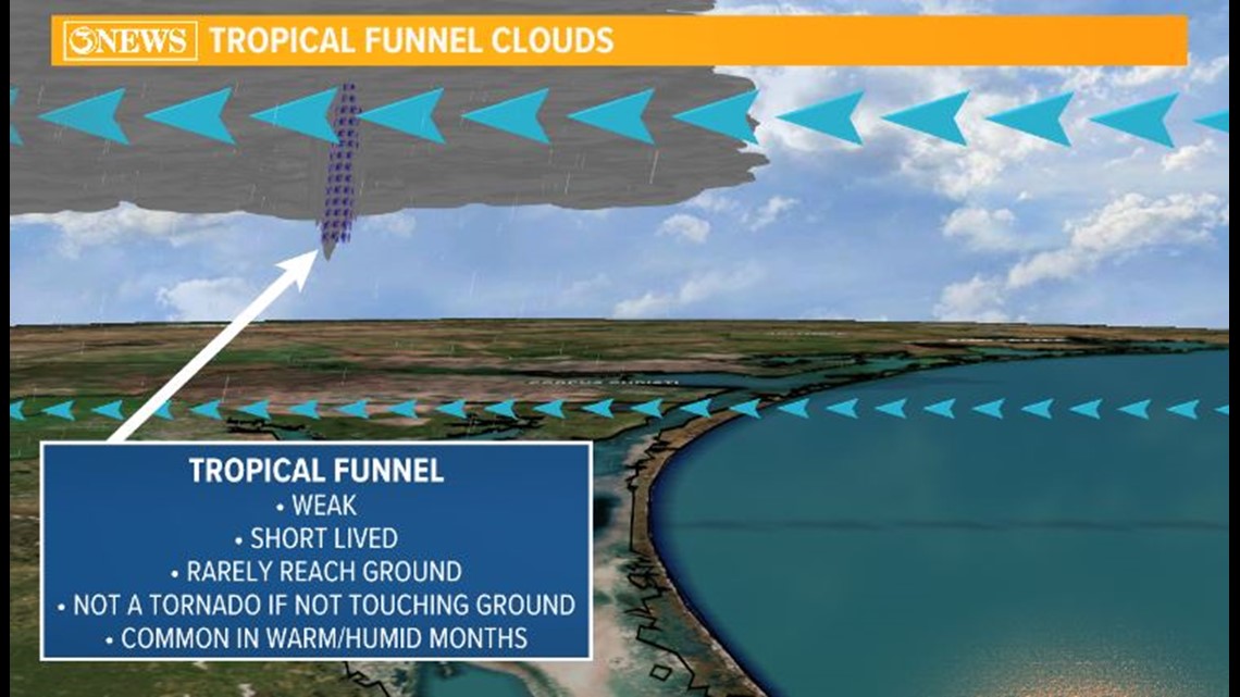 Tropical funnel clouds near Corpus Christi | kiiitv.com