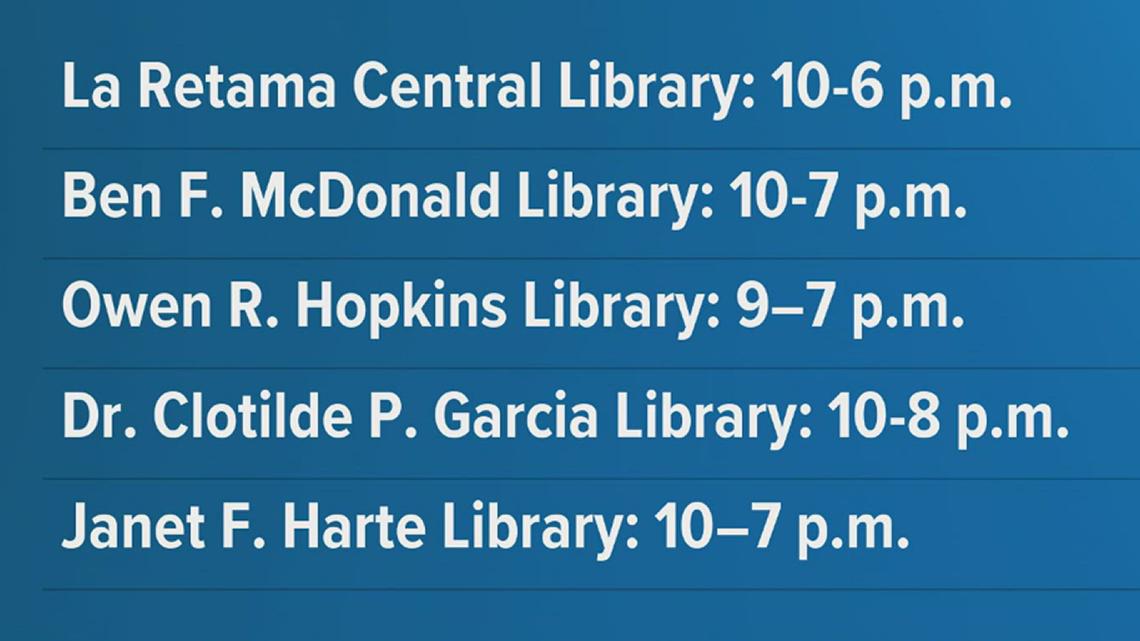 Corpus Christi cooling centers at public libraries | kiiitv.com