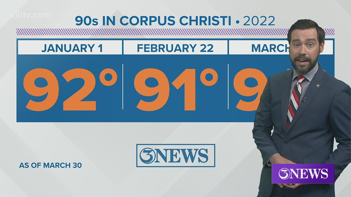 Kristin Walla | kiiitv.com