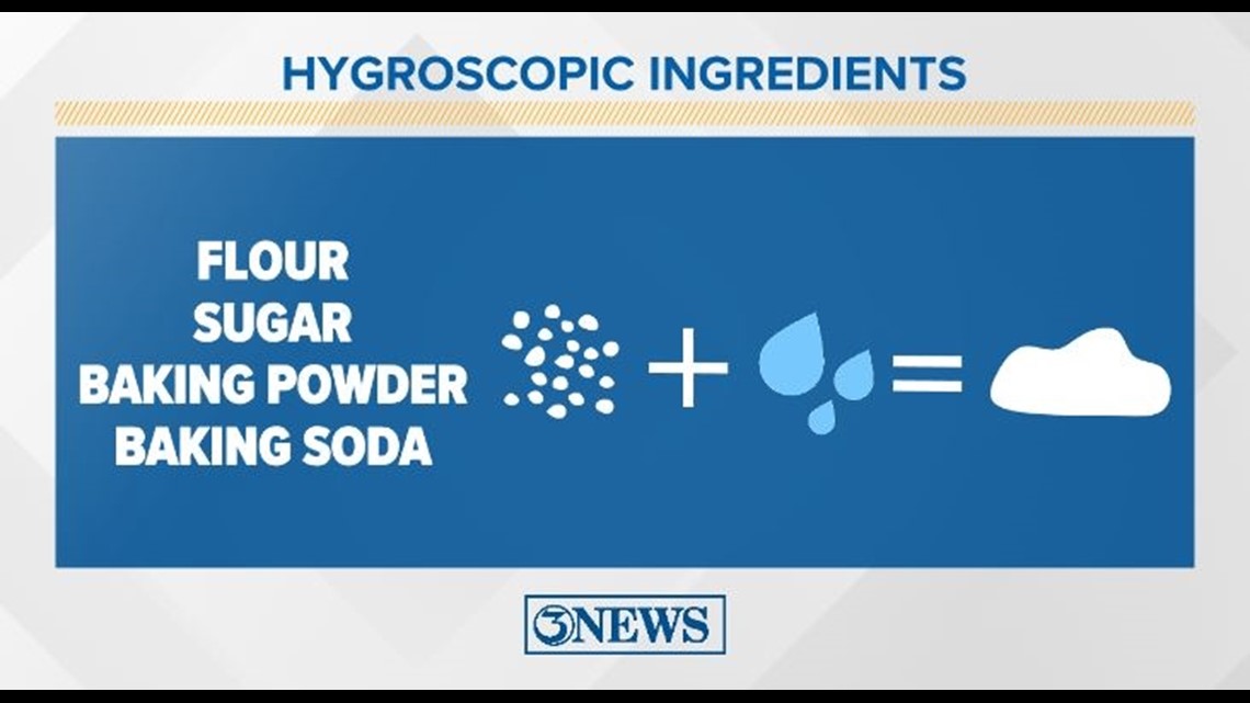 WEATHER BLOG: How weather affects baking | kiiitv.com