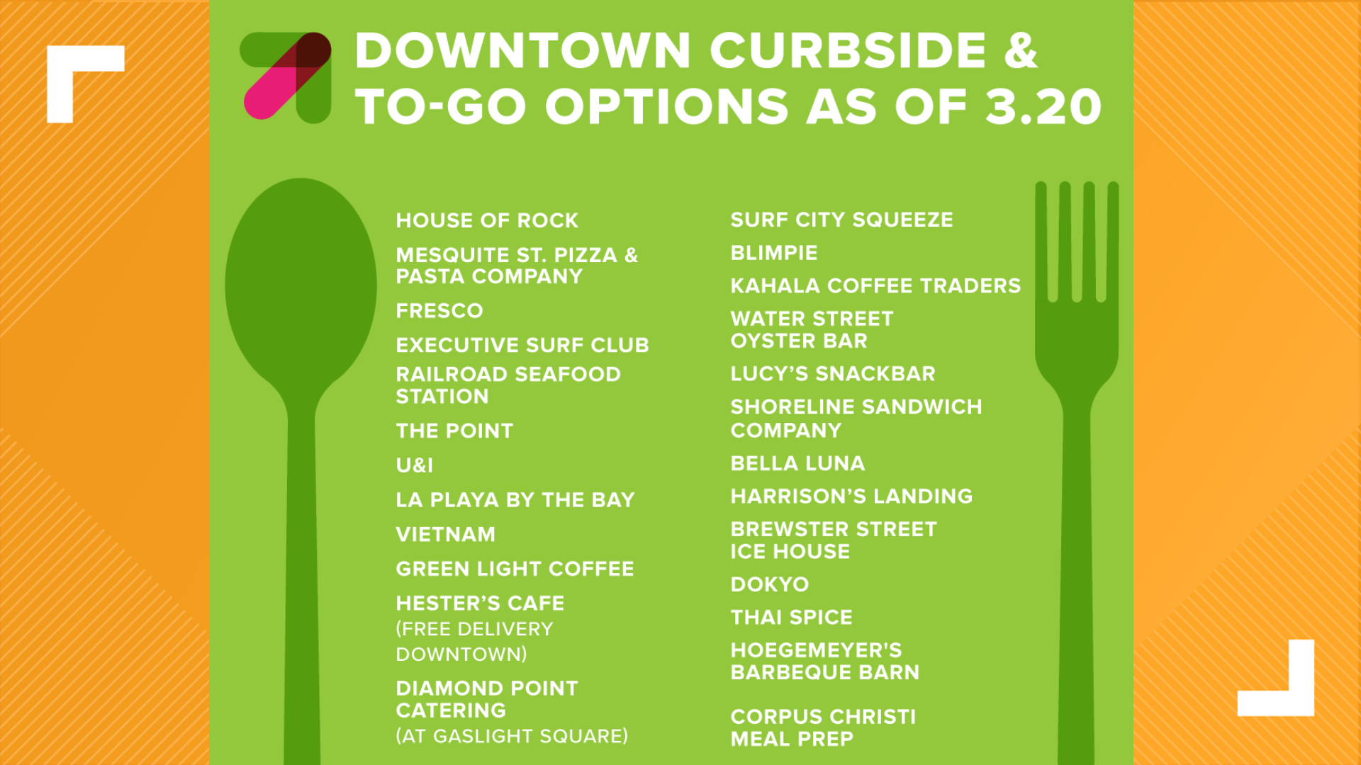 List of local restaurants offering drive-thru or take-out options ...