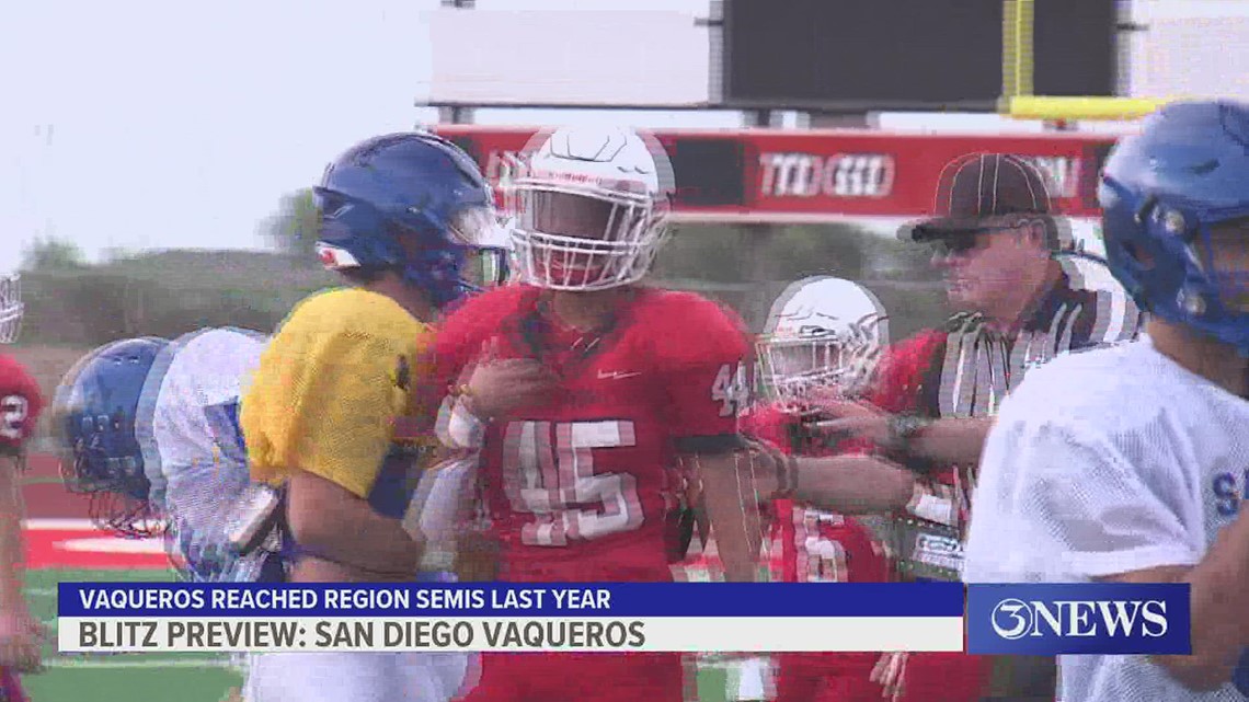 Blitz Preview: San Diego Vaqueros | kiiitv.com