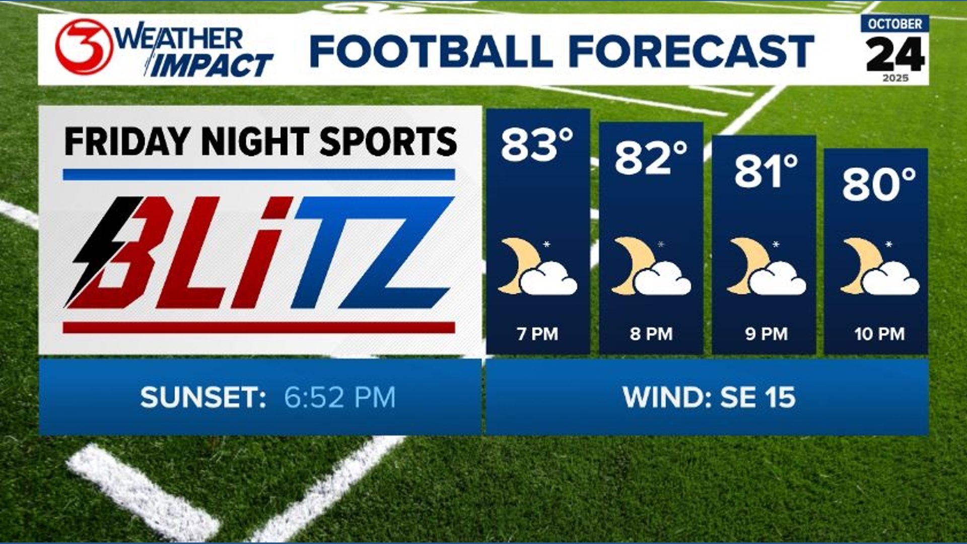 Weather Forecast in Corpus Christi, South Texas | kiiitv.com