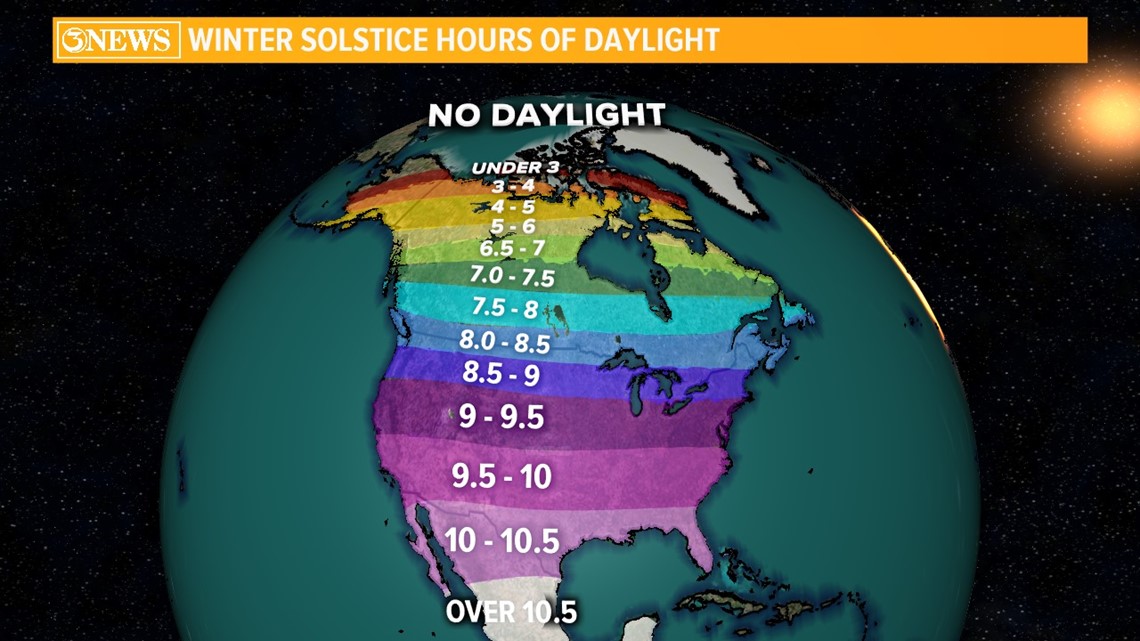 WEATHER BLOG: The Winter Solstice | kiiitv.com