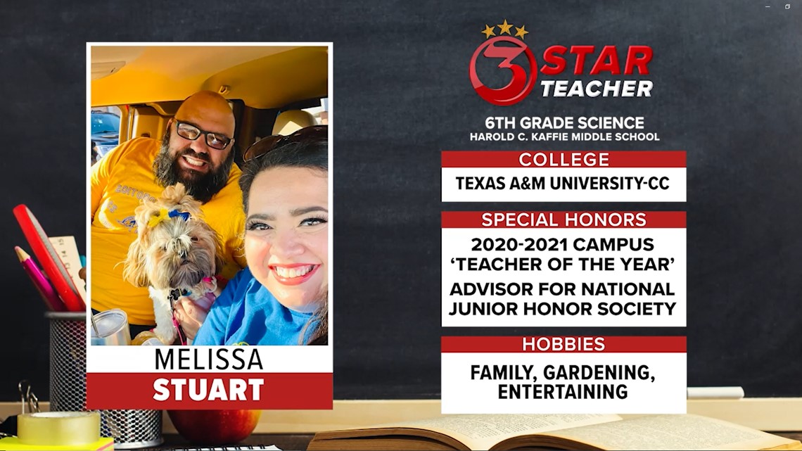 Melissa Stuart is our #3Star Teacher | kiiitv.com