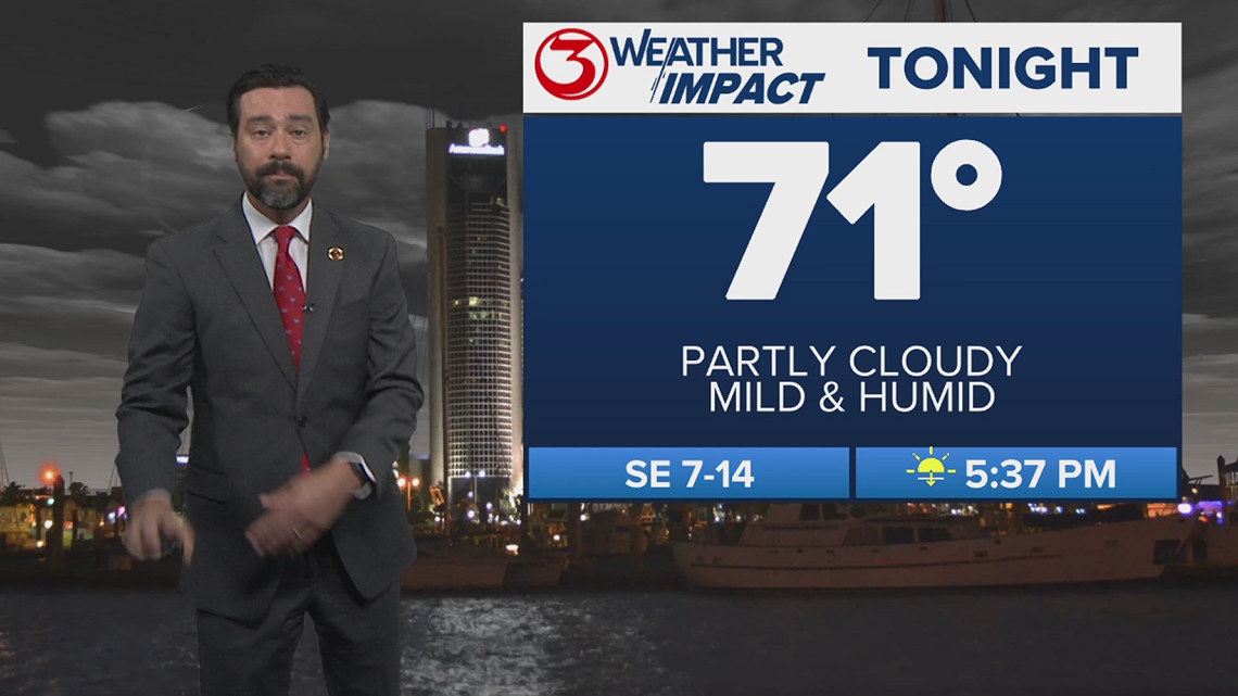 Spring-like feel to South Texas weather this week | kiiitv.com