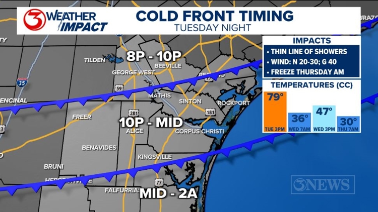 Strong cold front blows through Corpus Christi on Tuesday | kiiitv.com