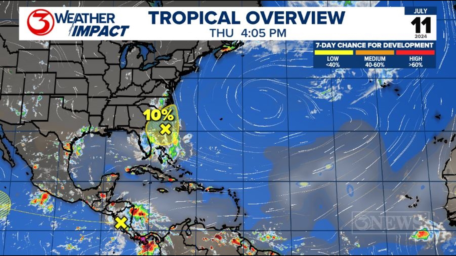 Hourly Forecast On Kiii In Corpus Christi Kiiitv