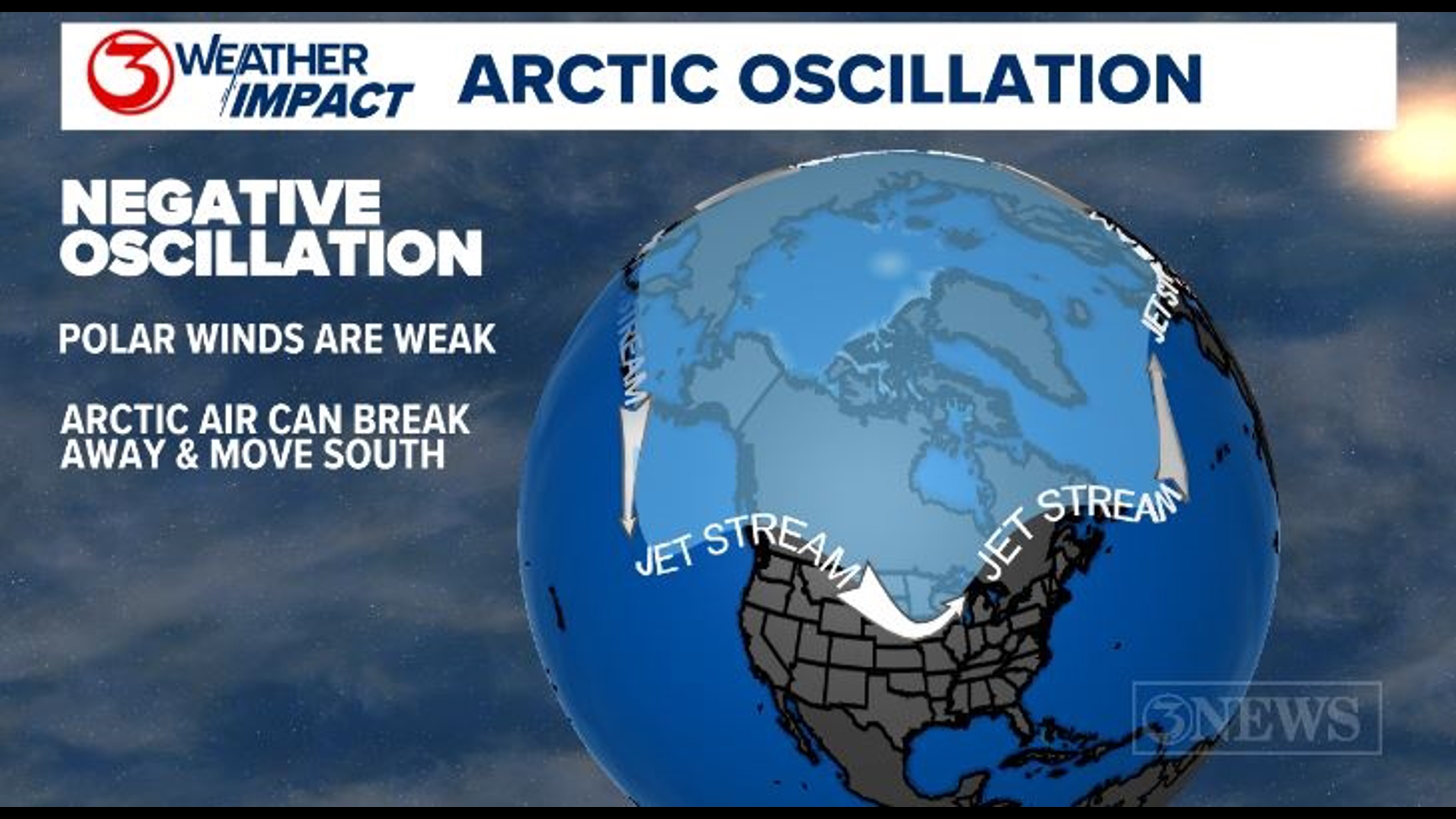 Freeze possible next week as Arctic air moves south | kiiitv.com