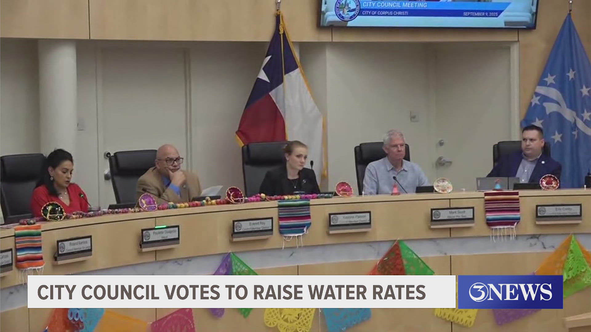 City Council votes to raise water rates | kiiitv.com