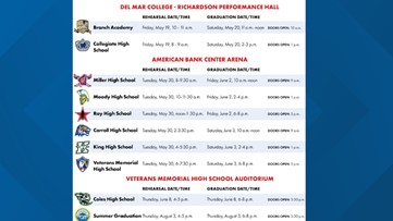 Here's the schedule for CCISD's graduation ceremony | kiiitv.com