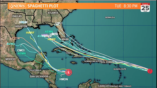 WEATHER BLOG: The Future of Invest 97L | kiiitv.com