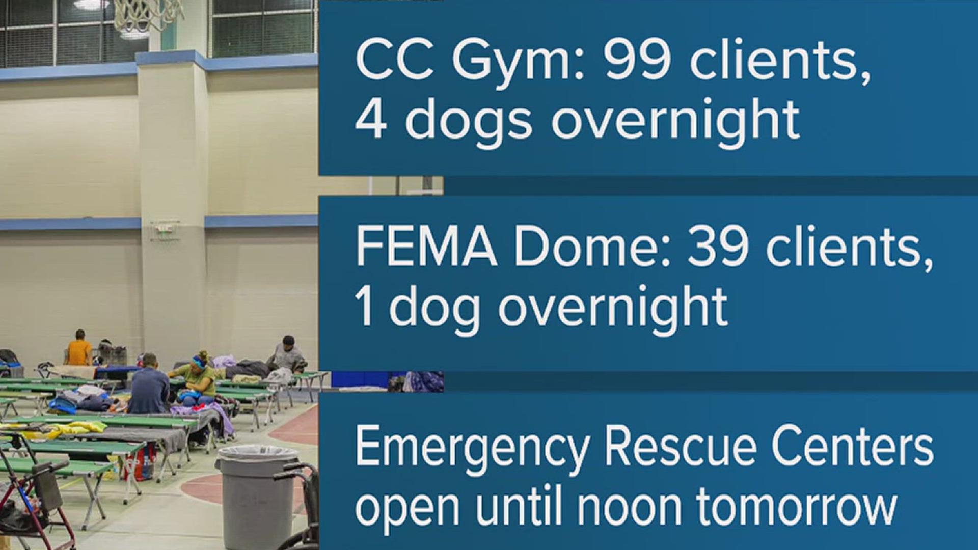 City shelters to remain open until Sunday at noon | kiiitv.com