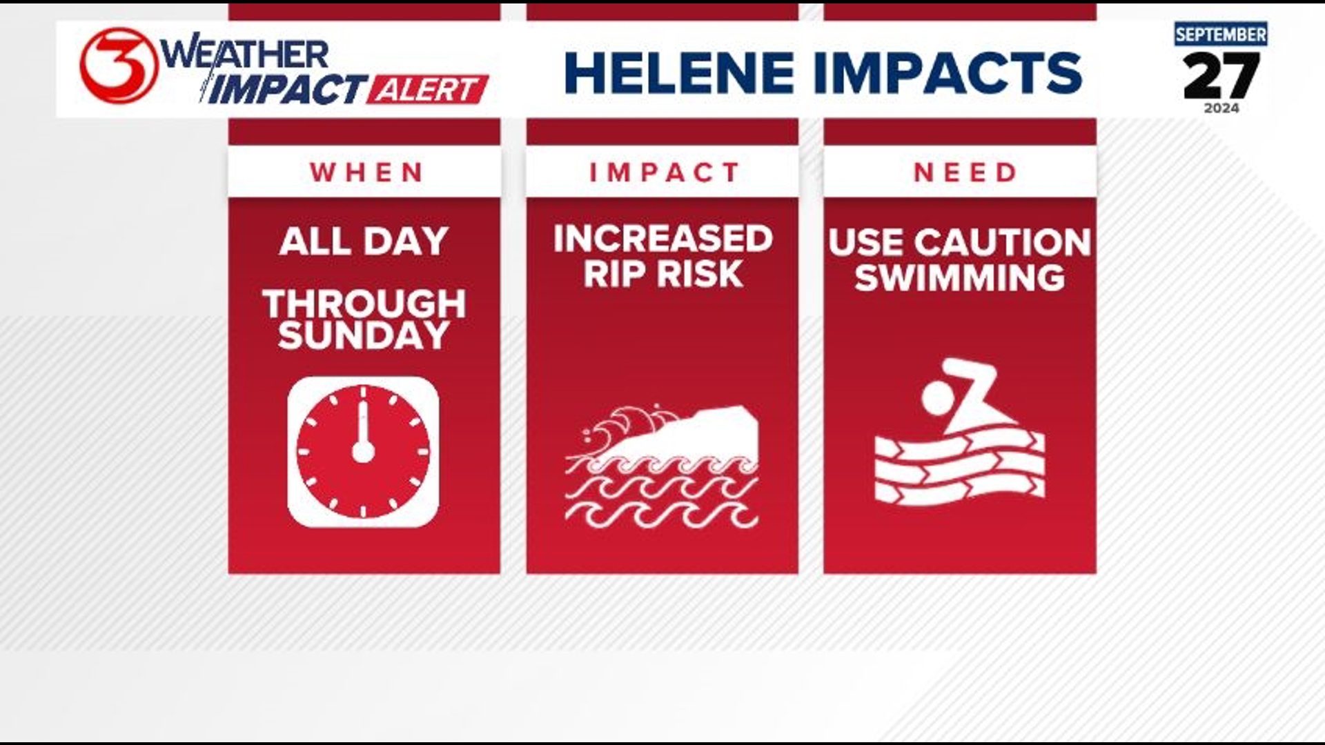 Weather Impact Alert for Corpus Christi beaches ahead of Helene ...