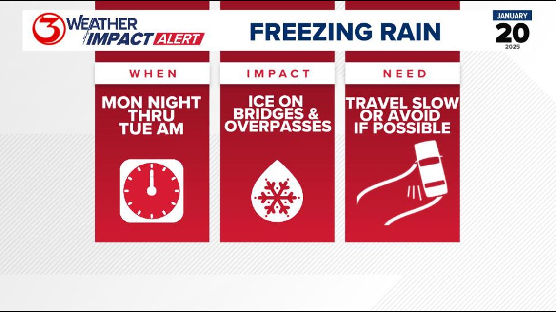 Weather Impact Alert for a wintry mix of snow, sleet, and freezing rain ...