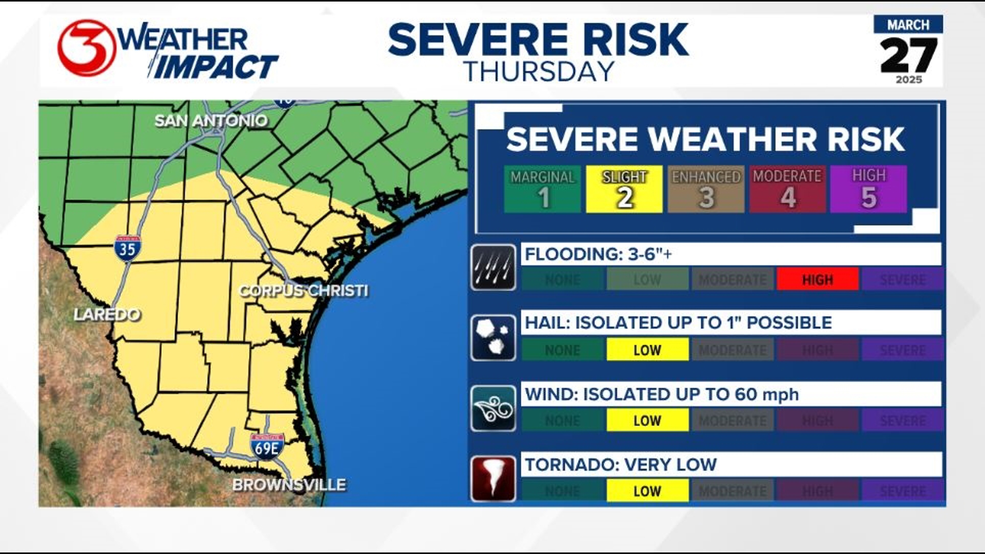 Heavy rain, flooding a concern through Friday morning | kiiitv.com