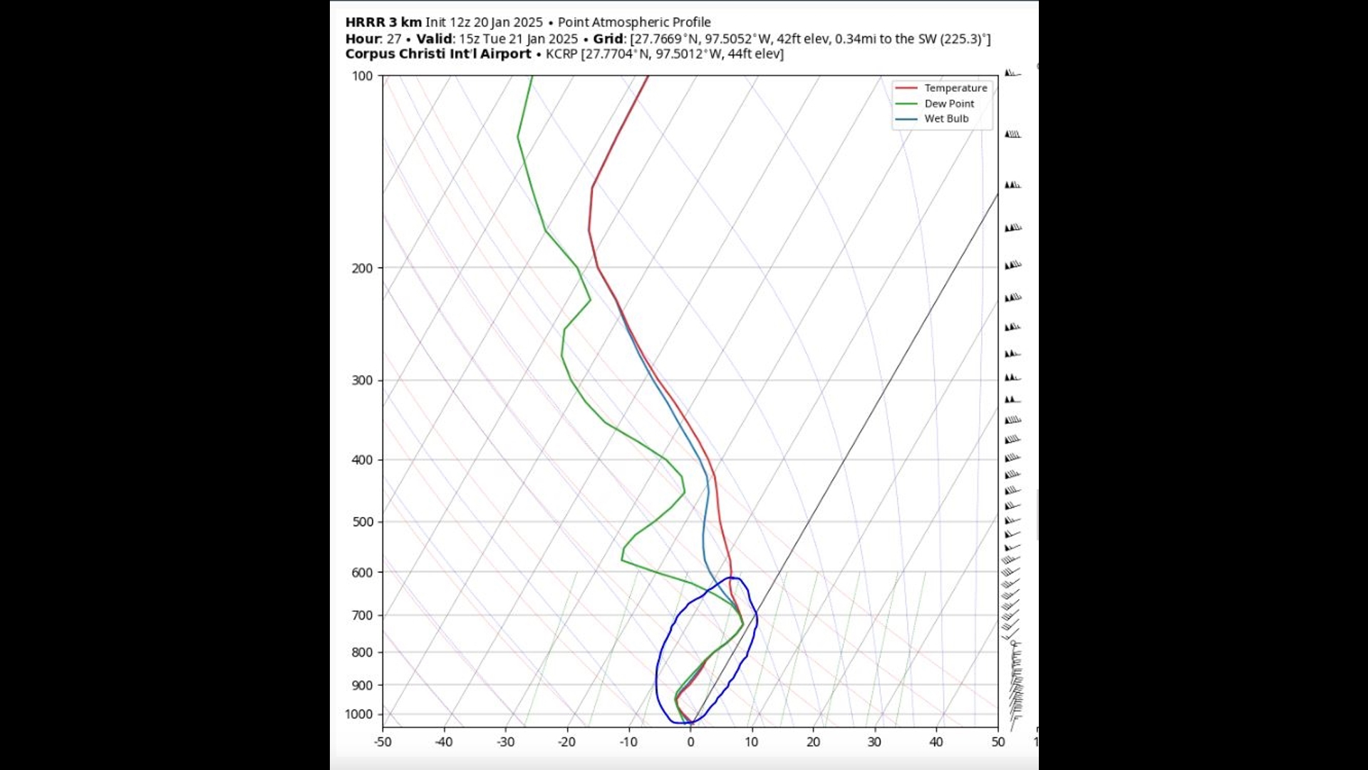 Weather Impact Alert for a wintry mix of snow, sleet, and freezing rain possible in South Texas ...