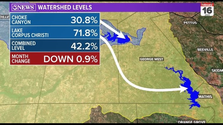 Drought returns to Corpus Christi | kiiitv.com
