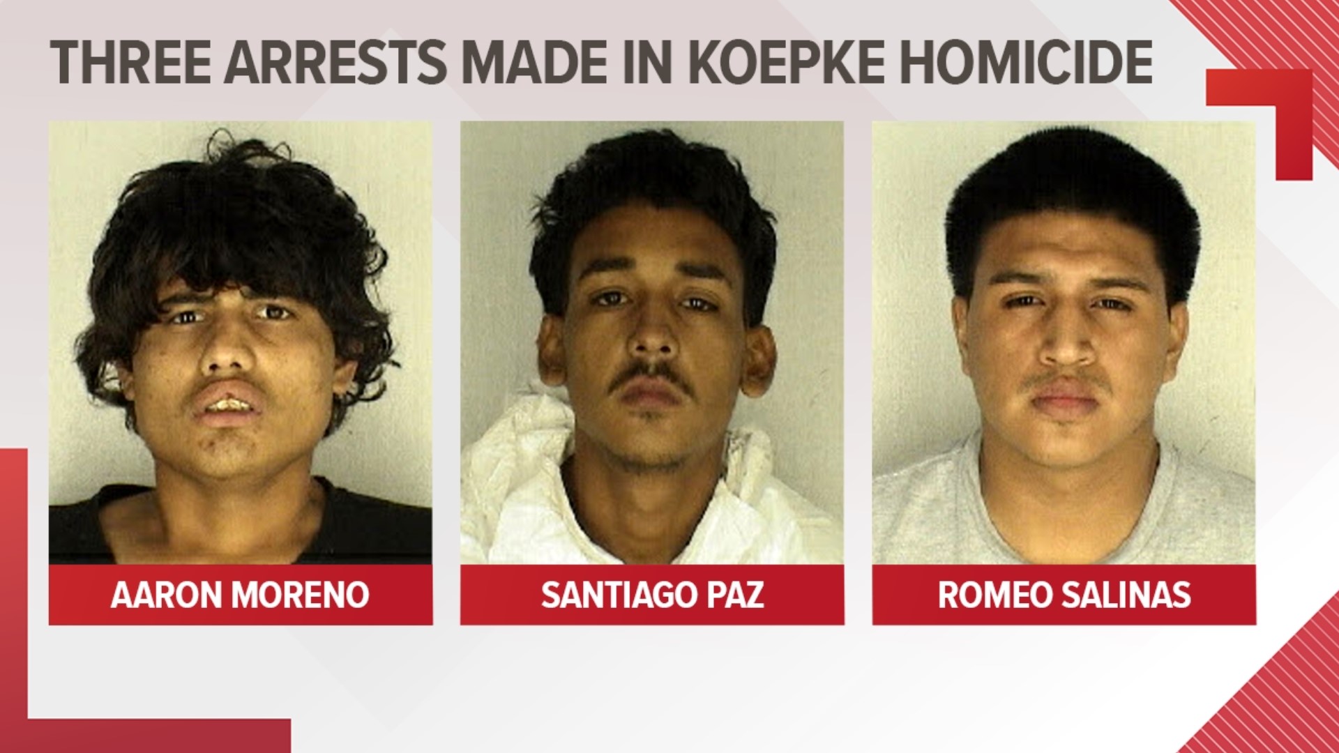 Three arrested for murder after body found on Koepke St. | kiiitv.com