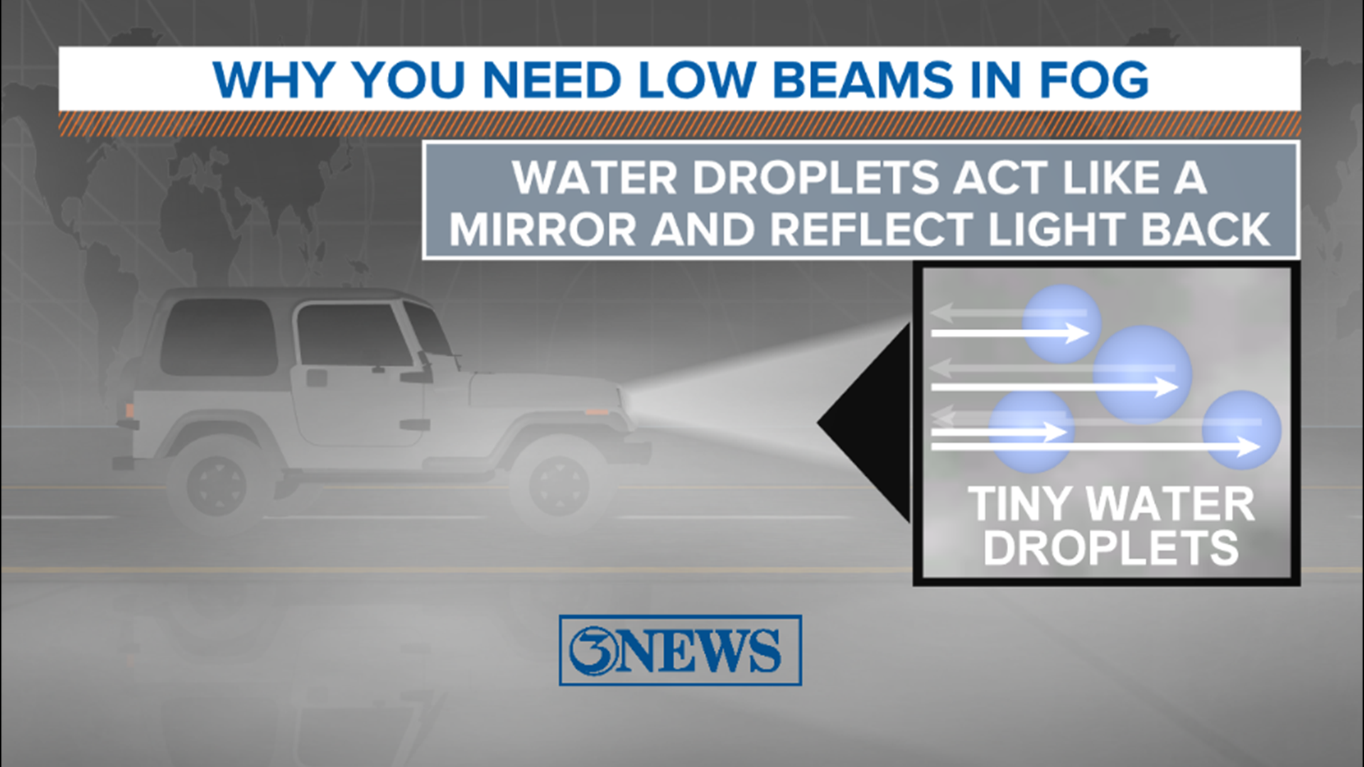 WEATHER BLOG: Why high-beams are bad in dense fog | kiiitv.com