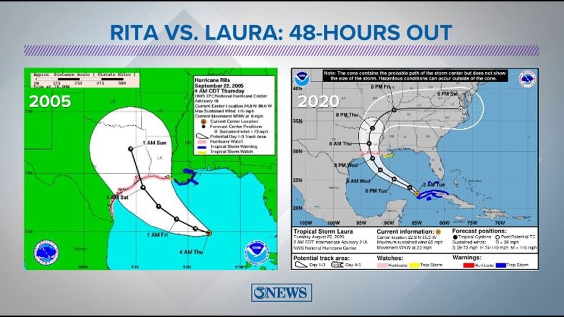 WEATHER BLOG: Evolution of hurricane forecast cones | kiiitv.com